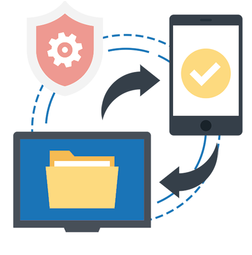 File Sharing Services | Managed Technology | iNsite